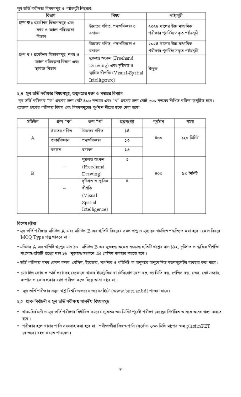 BUET Admission Circular 2025-2026 - Education Board Results