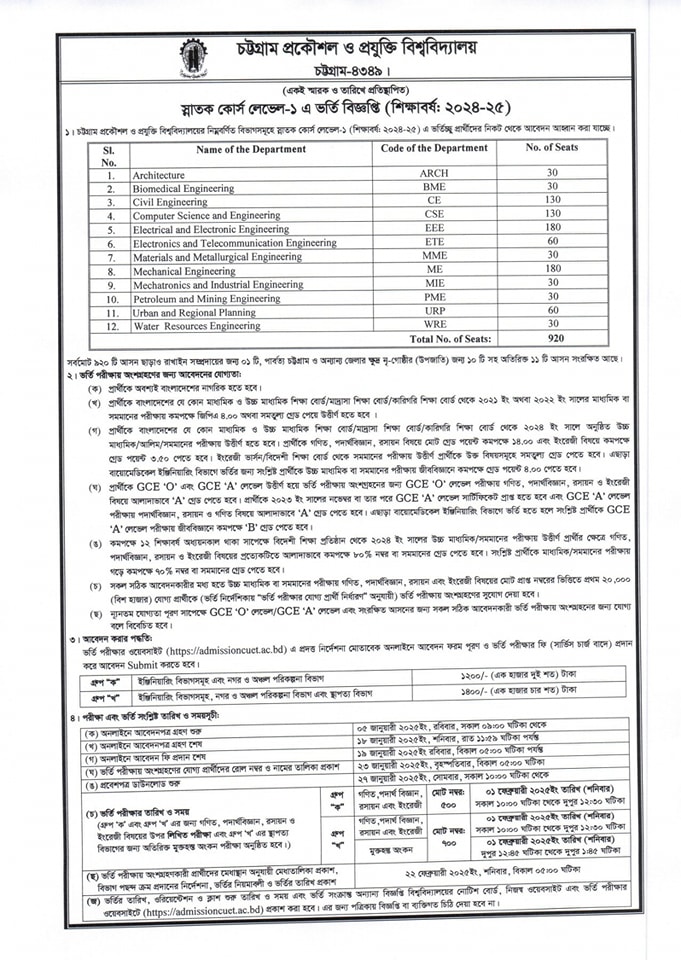 CUET Admission Circular 2025-2026: Apply Now - Education Board Results