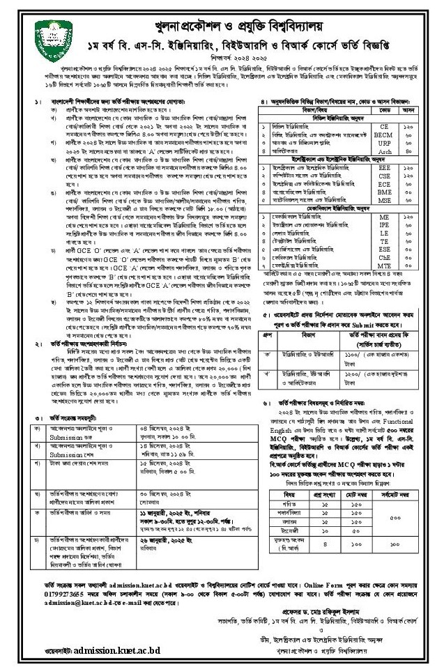 KUET Admission Circular 2025-2026 - Education Board Results
