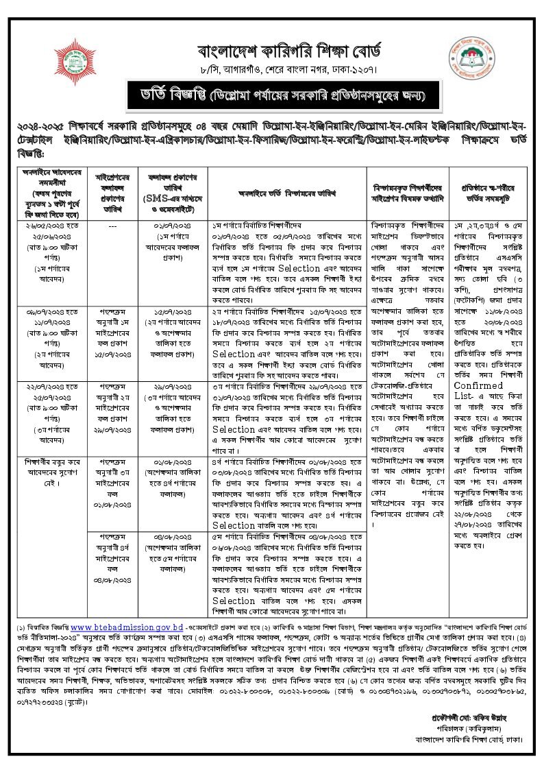Polytechnic Admission Circular 2025-2026 - Education Board Results
