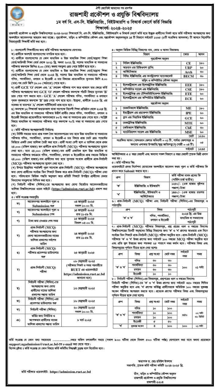 RUET Admission Circular 2025-2026 - Education Board Results