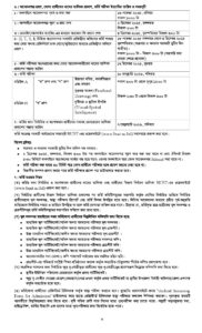 BUET Admission Eligible List 2025-2026 - Education Board Results