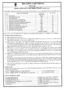 CUET Admission Circular 2025-2026: Apply Now - Education Board Results