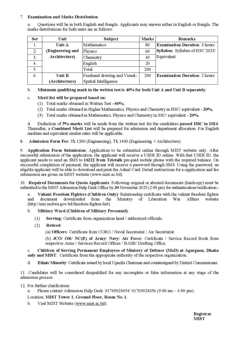 MIST Admission Eligible List 2025 Download - Education Board Results